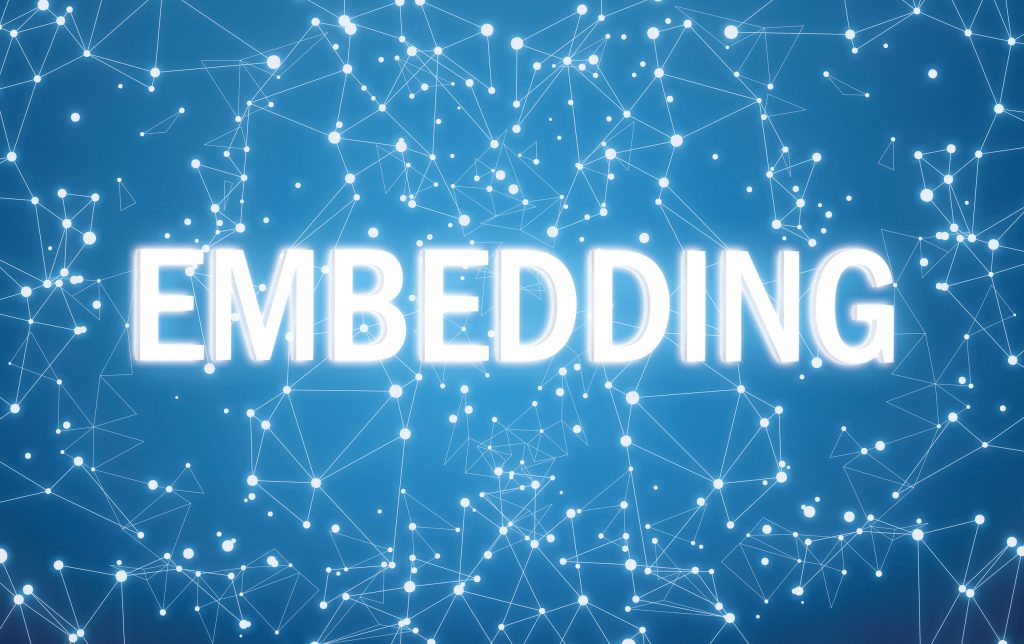 Embedded software – MSG-Engineering